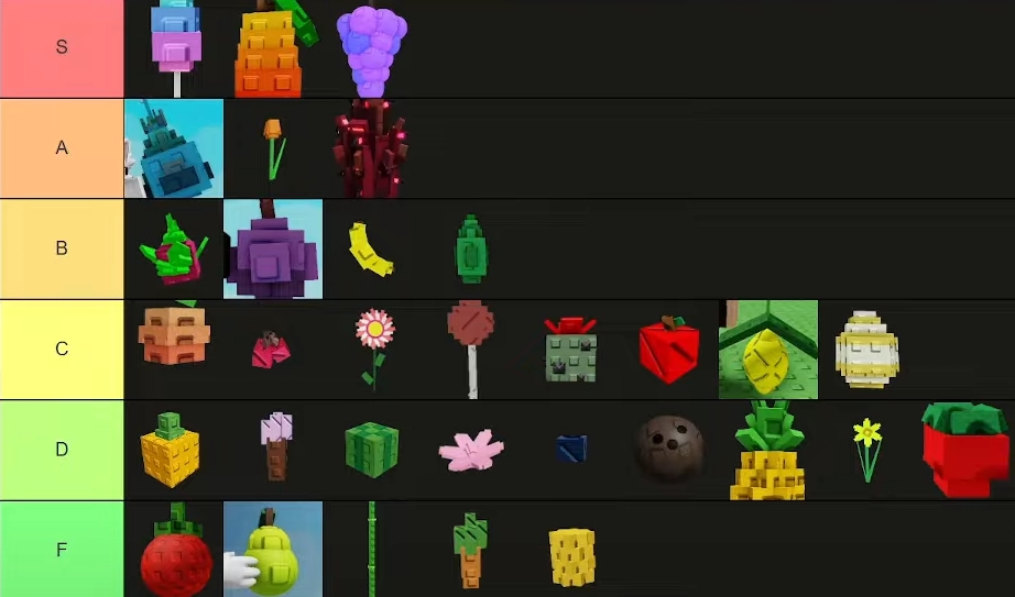 Grow a Garden Crops (Plants) | Tier List & Guide | Tips & Tricks 🌱